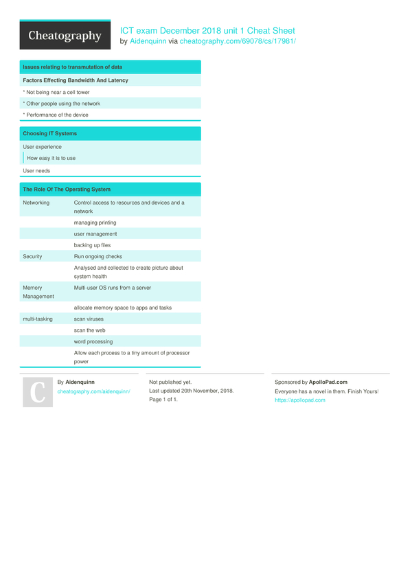 ICT exam December 2018 unit 1 Cheat Sheet by Aidenquinn - Download free ...