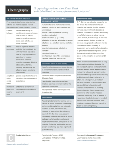 43 Ib Cheat Sheets - Cheatography.com: Cheat Sheets For Every Occasion