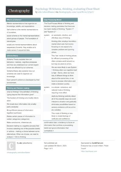 3 Sl Cheat Sheets - Cheatography.com: Cheat Sheets For Every Occasion