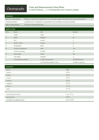 ARM Assembly Cheat Sheet by Syshella - Download free from Cheatography ... ARM Assembly Cheat Sheet by Syshella - Download free from Cheatography ...