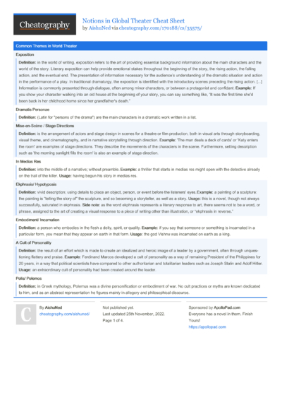 29 Literature Cheat Sheets - Cheatography.com: Cheat Sheets For Every ...