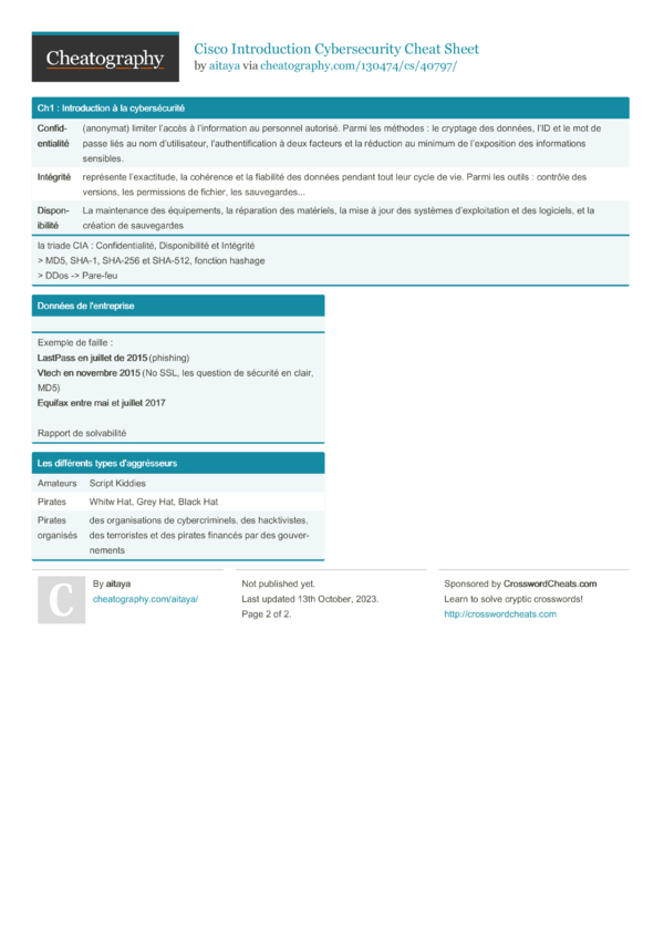 Cisco Introduction Cybersecurity Cheat Sheet by aitaya - Download free ... Cisco Introduction Cybersecurity Cheat Sheet by aitaya - Download free ...