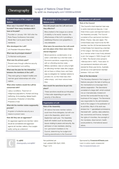 2212 Education Cheat Sheets - Cheatography.com: Cheat Sheets For Every ...