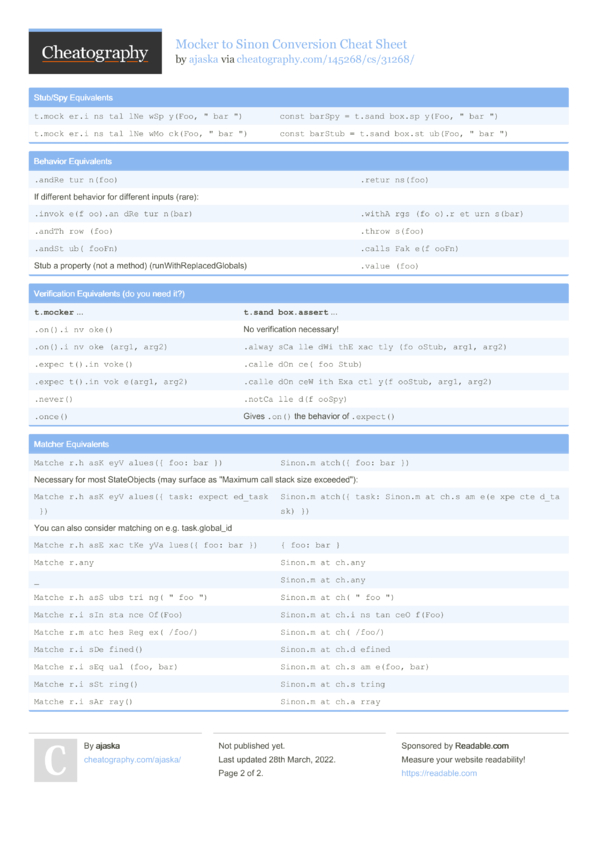 Mocker to Sinon Conversion Cheat Sheet by ajaska - Download free from ...