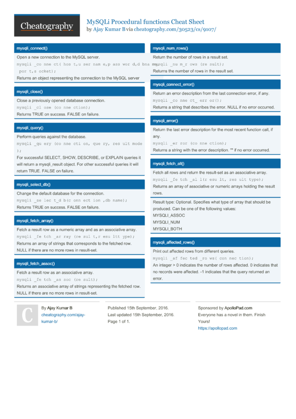 Mysqli Procedural Functions Cheat Sheet By Ajay Kumar B Download Free