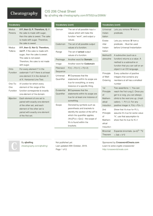 CIS 206 Cheat Sheet by ajhalling - Download free from Cheatography - Cheatography.com: Cheat ...