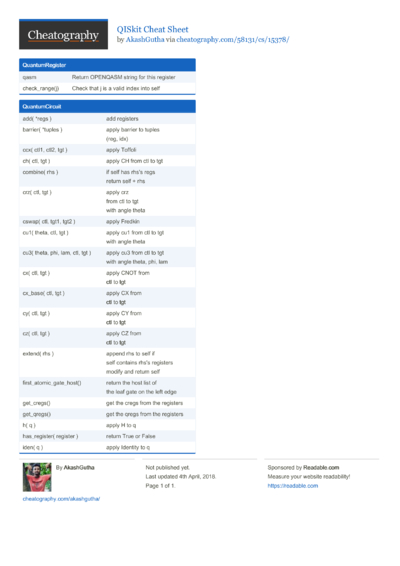 2 Quantum Cheat Sheets - Cheatography.com: Cheat Sheets For Every Occasion