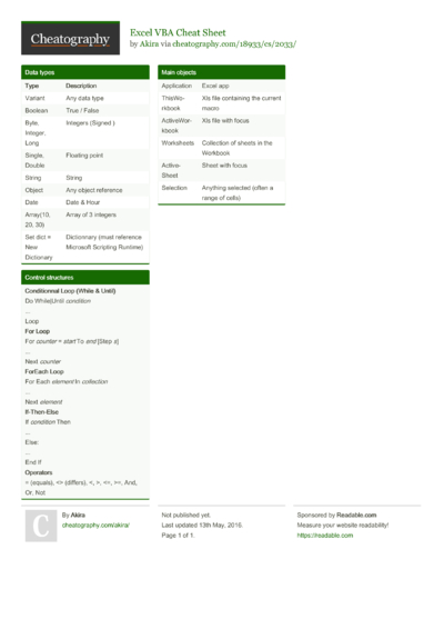 7 Vba Cheat Sheets Cheat Sheets For Every Occasion