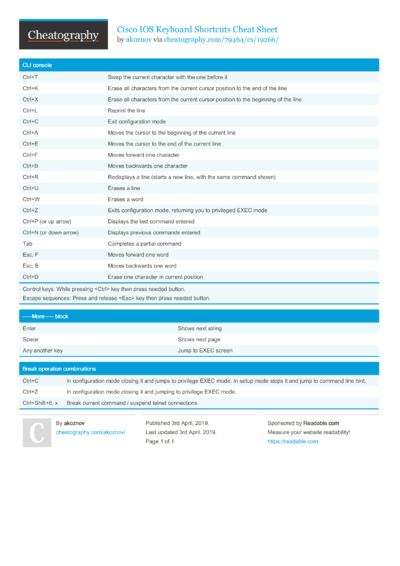 Cheat Sheets Matching "cisco" - Cheatography.com: Cheat Sheets For Every Occasion