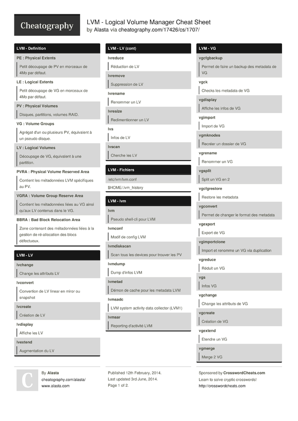 LVM - Logical Volume Manager Cheat Sheet by Alasta - Download free from Cheatography ...