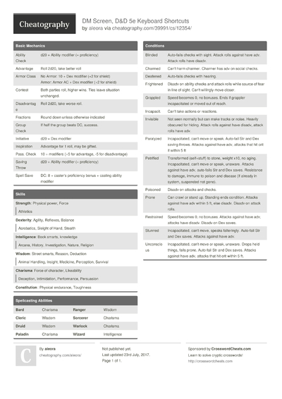 19 D-d Cheat Sheets - Cheatography.com: Cheat Sheets For Every Occasion 19 D-d Cheat Sheets - Cheatography.com: Cheat Sheets For Every Occasion
