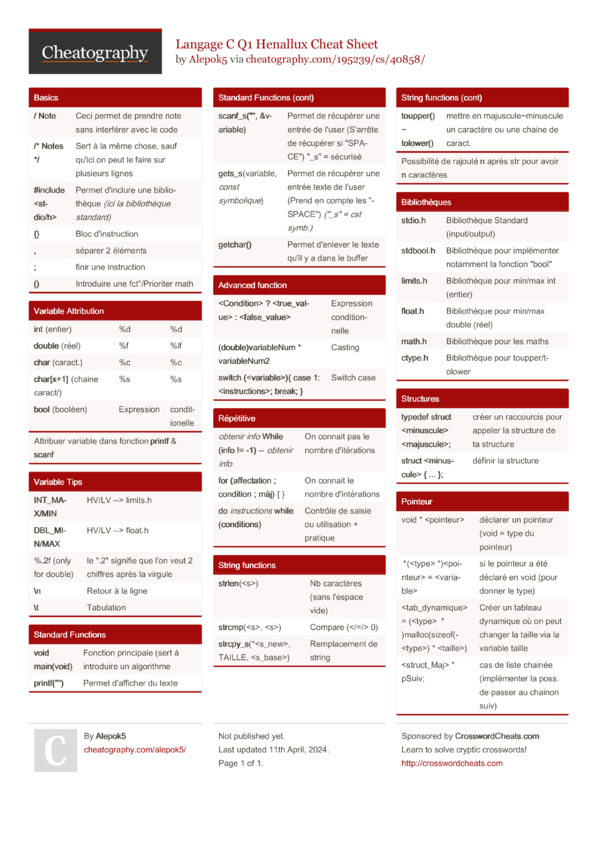 Langage C Q1 Henallux Cheat Sheet by Alepok5 - Download free from Cheatography - Cheatography ...