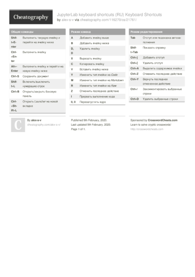 2 Jupyterlab Cheat Sheets - Cheatography.com: Cheat Sheets For Every ... 2 Jupyterlab Cheat Sheets - Cheatography.com: Cheat Sheets For Every ...