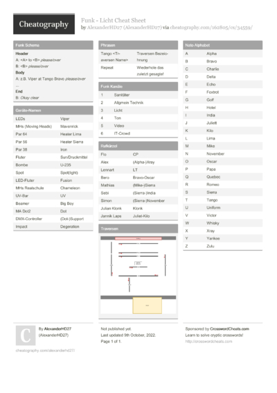 162 Engineering Cheat Sheets - Cheatography.com: Cheat Sheets For Every ...