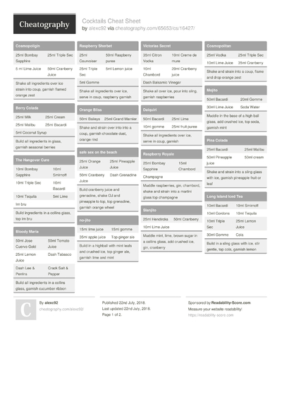 HiralOT_Pharmacology_Cholinergic Drugs Cheat Sheet by Hiral - Download ... HiralOT_Pharmacology_Cholinergic Drugs Cheat Sheet by Hiral - Download ...