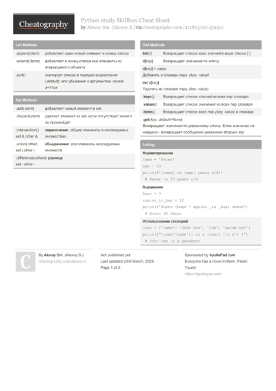 2987 Programming Cheat Sheets - Cheatography.com: Cheat Sheets For Every Occasion