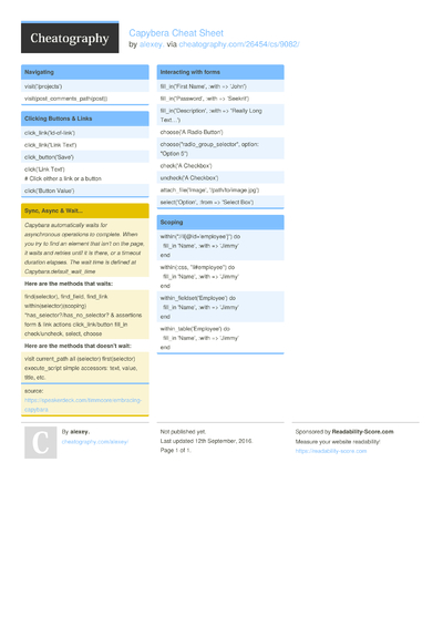 5 Rspec Cheat Sheets - Cheatography.com: Cheat Sheets For Every Occasion 5 Rspec Cheat Sheets - Cheatography.com: Cheat Sheets For Every Occasion