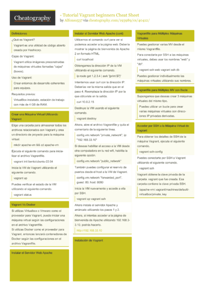10 VMWare Cheat Sheets - Cheatography.com: Cheat Sheets For Every Occasion