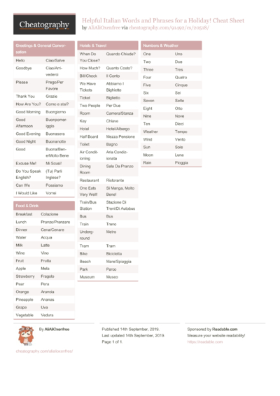 20 Italian Cheat Sheets - Cheatography.com: Cheat Sheets For Every Occasion