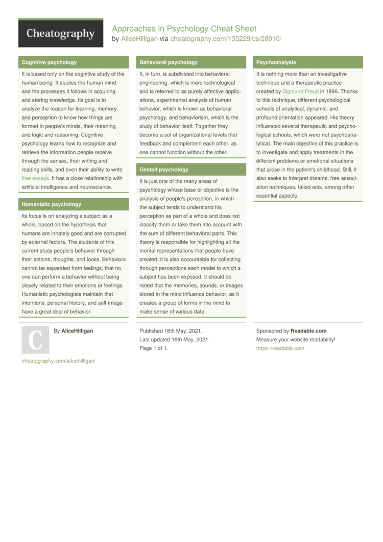 Approaches in Psychology Cheat Sheet by AliceHilligan - Download free ...