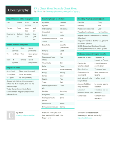 Marketing Acronym Cheat Sheet by MoakDesigns - Download free from ...