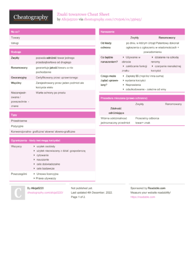 2449 Education Cheat Sheets - Cheatography.com: Cheat Sheets For Every ...