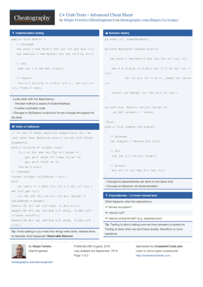 C# Unit-Tests - Basics Cheat Sheet by AlienEngineer - Download free ... C# Unit-Tests - Basics Cheat Sheet by AlienEngineer - Download free ...
