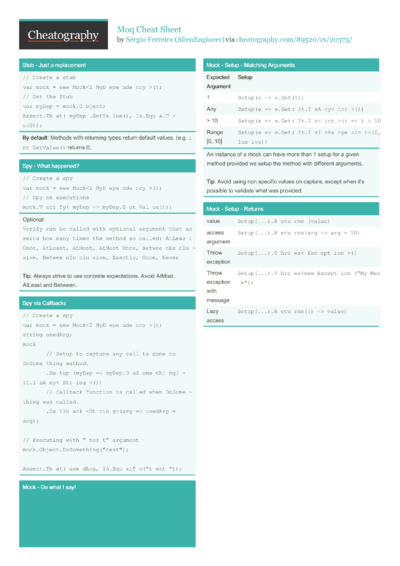 C# Unit-Tests - Basics Cheat Sheet by AlienEngineer - Download free ...