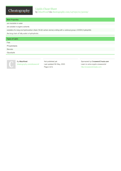 3 Lipids Cheat Sheets - Cheatography.com: Cheat Sheets For Every Occasion