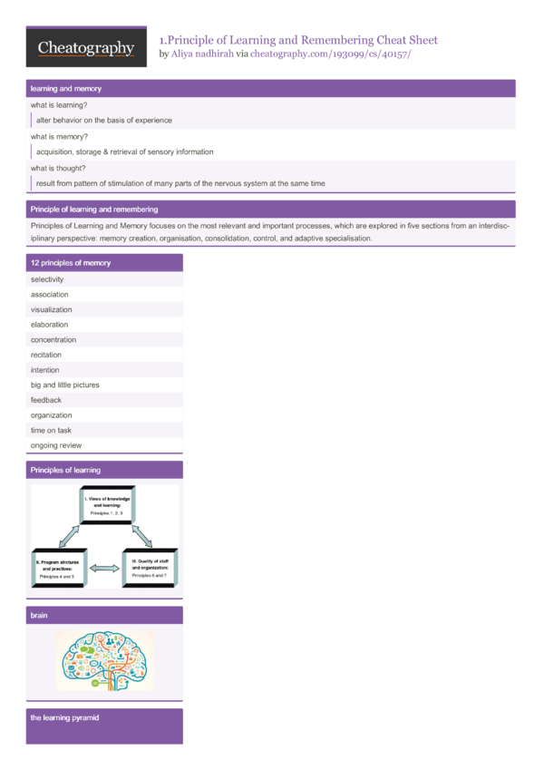 1.Principle of Learning and Remembering Cheat Sheet by Aliya nadhirah ...