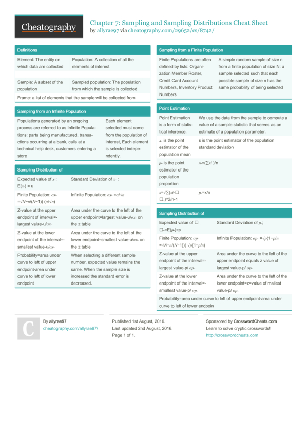 Chapter 7: Sampling and Sampling Distributions Cheat Sheet by allyrae97 ...