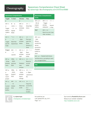 14 Spacemacs Cheat Sheets - Cheatography.com: Cheat Sheets For Every Occasion