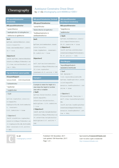 13 Swift Cheat Sheets Cheat Sheets For Every Occasion 8438