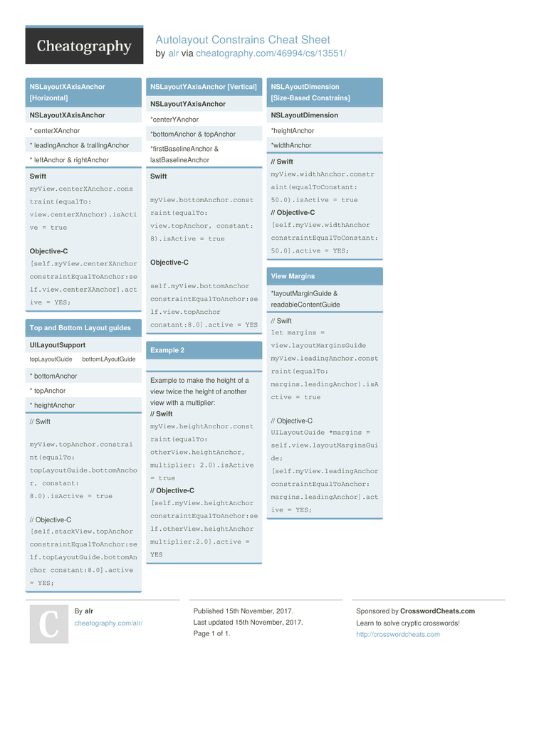 Autolayout Constrains Cheat Sheet By Alr Download Free From Cheatography