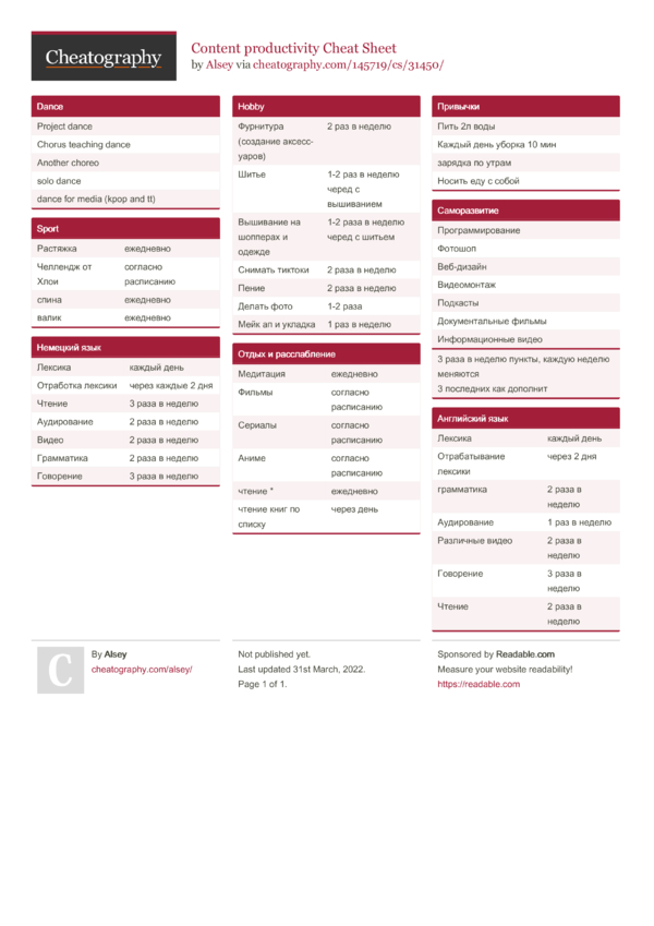 Content productivity Cheat Sheet by Alsey - Download free from ...