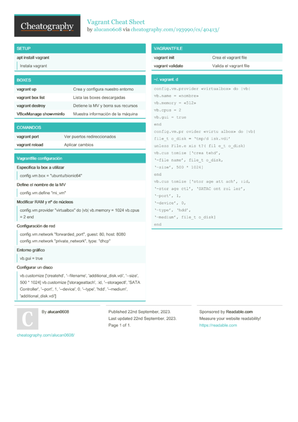 Vagrant Cheat Sheet by alucan0608 - Download free from Cheatography - Cheatography.com: Cheat ...