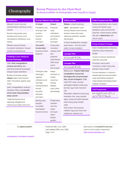 258 Languages Cheat Sheets - Cheatography.com: Cheat Sheets For Every ...