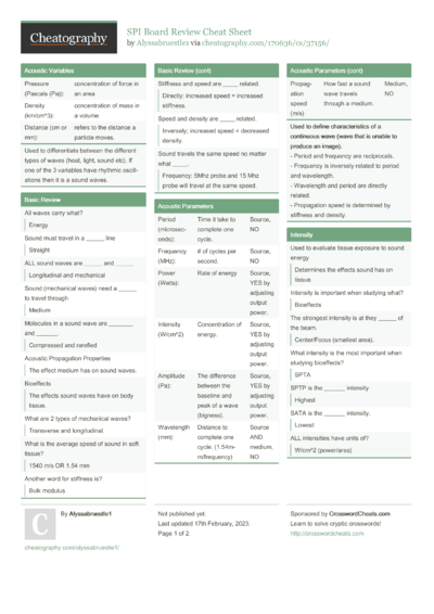 1 Ultrasound Cheat Sheet - Cheatography.com: Cheat Sheets For Every ...