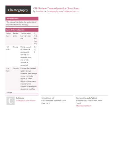 15 Energy Cheat Sheets - Cheatography.com: Cheat Sheets For Every Occasion