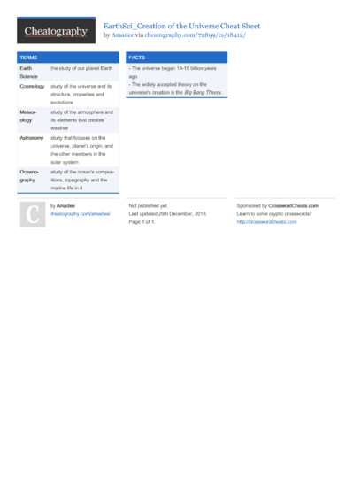 7 Earth Cheat Sheets - Cheatography.com: Cheat Sheets For Every Occasion