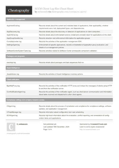 1 Sccm Cheat Sheet - Cheatography.com: Cheat Sheets For Every Occasion