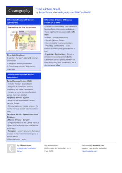 26 Exam Cheat Sheets - Cheatography.com: Cheat Sheets For Every Occasion