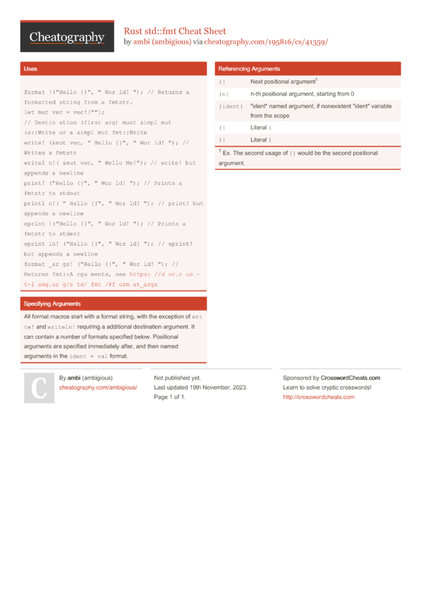 Rust std::fmt Cheat Sheet by ambigious - Download free from ...