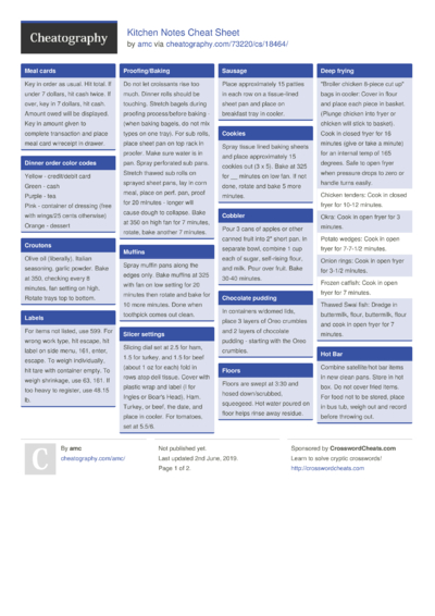 21 Advanced Cheat Sheets - Cheatography.com: Cheat Sheets For Every ...