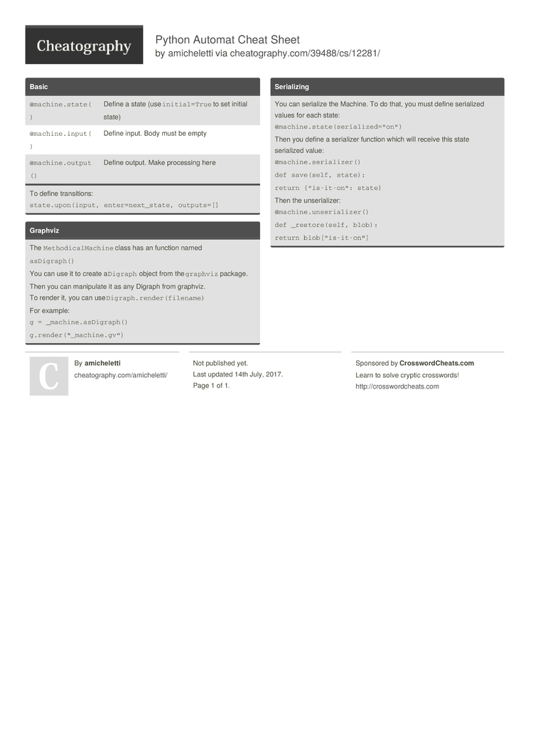 Python Automat Cheat Sheet By Amicheletti Download Free From 3302