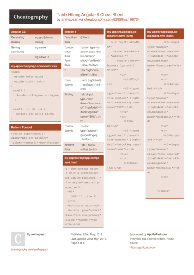 35 Angular Cheat Sheets Cheat Sheets For Every Occasion