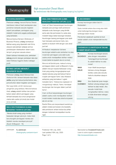 Confluence Markup Cheat Sheet by tgdchmi2 - Download free from ...