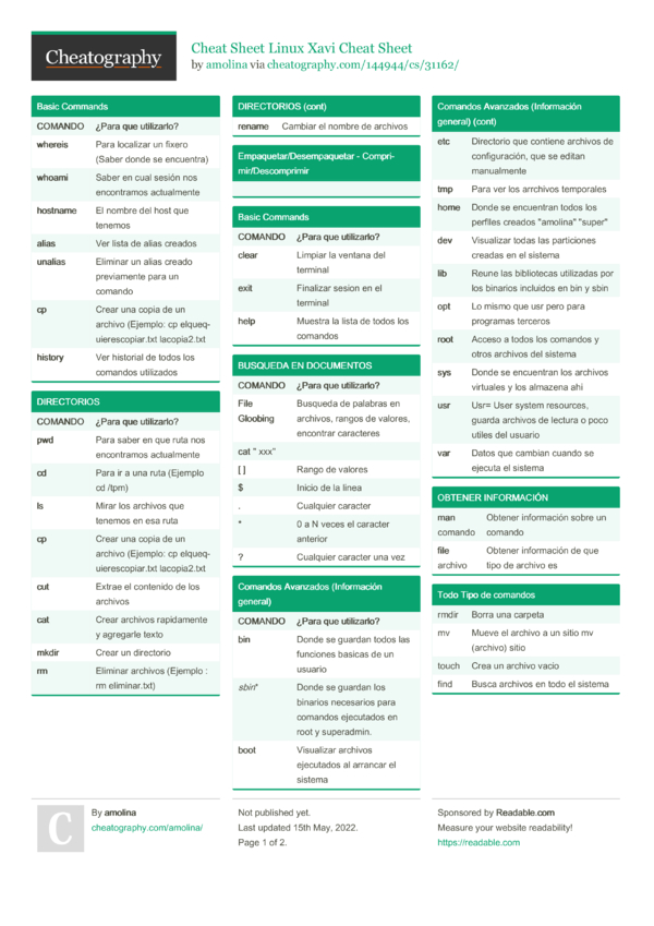 Cheat Sheet Linux Xavi Cheat Sheet by amolina - Download free from ...