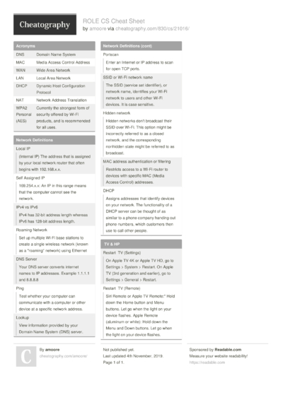 7 Troubleshooting Cheat Sheets - Cheatography.com: Cheat Sheets For ...