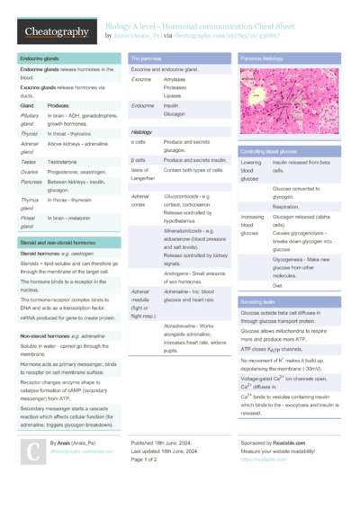 Biology A level - Classification and Evolution Cheat Sheet by Anais_Pe ...